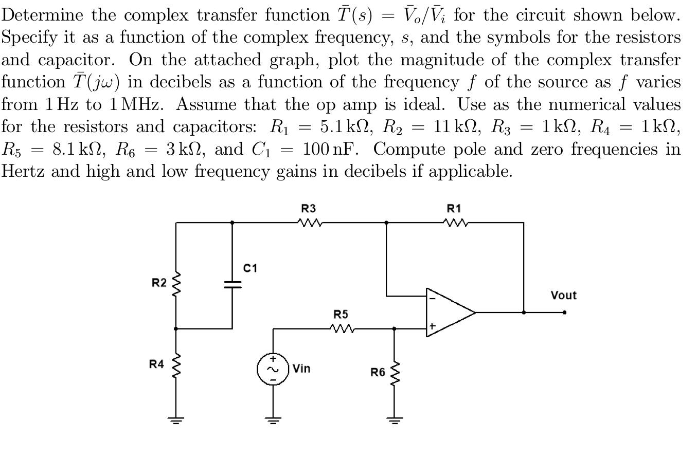 Solved Determine the complex transfer function T(s) = V./V; | Chegg.com