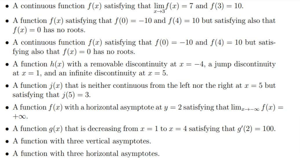 Solved Show me the function or graph (use DNE where | Chegg.com