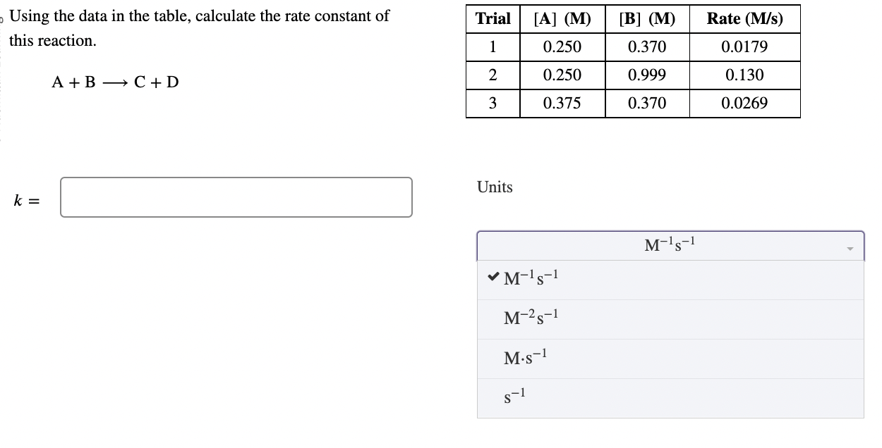Solved Using the data in the table, calculate the rate | Chegg.com