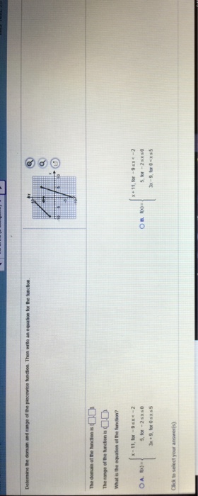 Solved Write an equation for a function that has a graph | Chegg.com