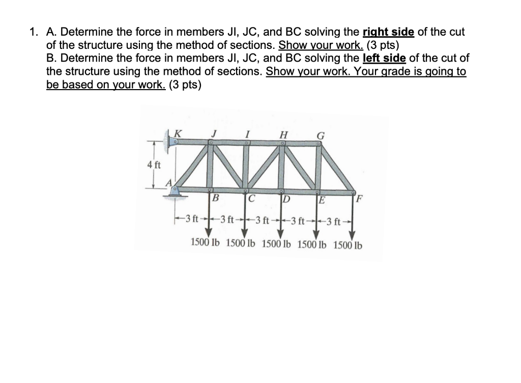 Solved 1. A. Determine the force in members JI, JC, and BC | Chegg.com