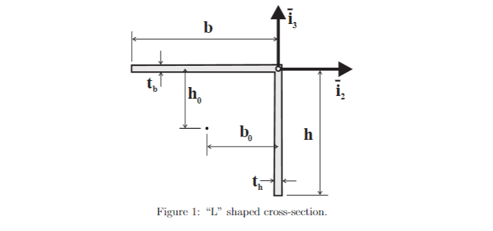 Solved Figure 1: "L" shaped cross-section.1. Determine the | Chegg.com