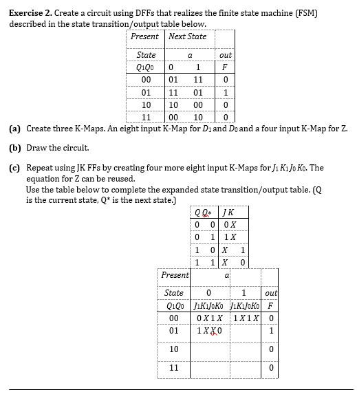 Solved Exercise 2. Create a circuit using DFFs that realizes | Chegg.com