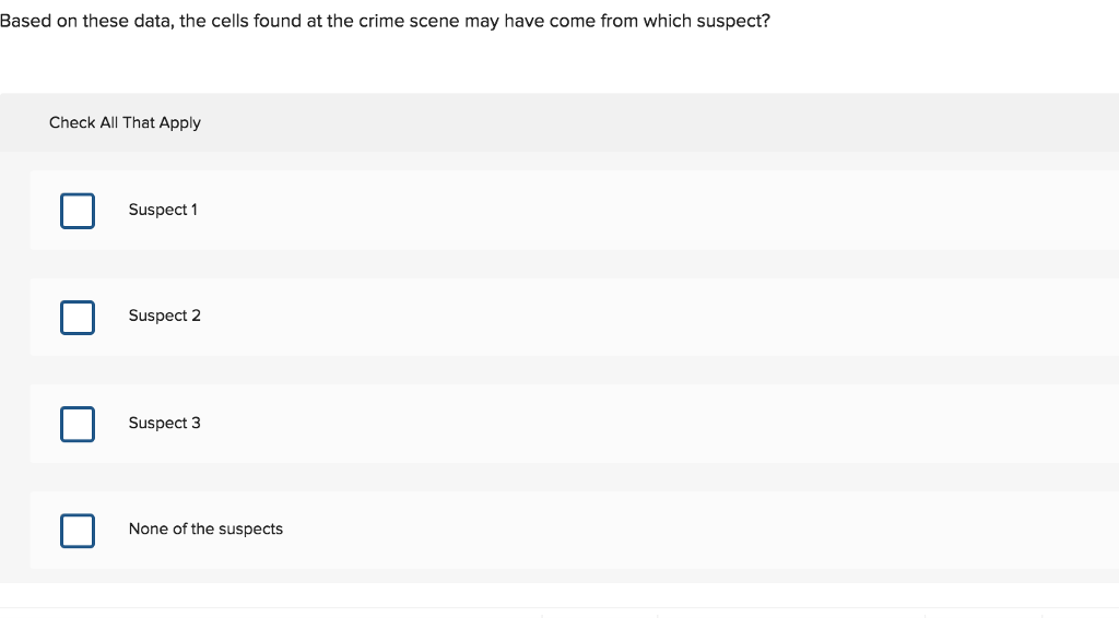 Solved Required information DNA is isolated from hair | Chegg.com