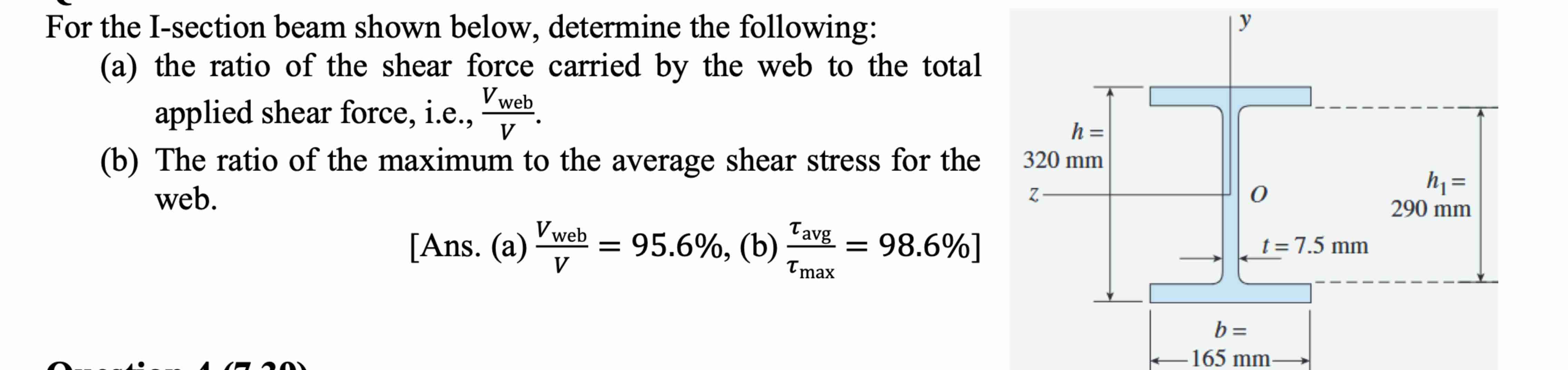 Solved For the I-section beam shown below, determine the | Chegg.com