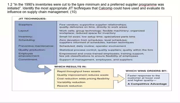 Solved Use the snapshot above to illustrate the | Chegg.com