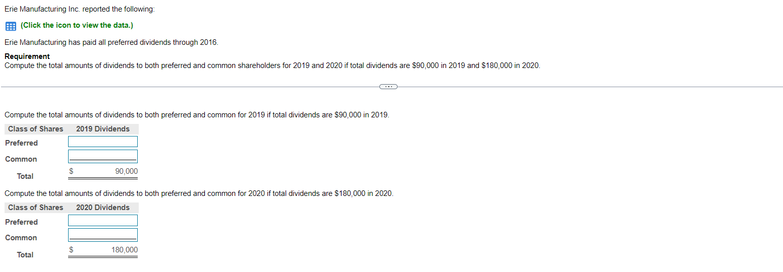 Solved Statement of changes in shareholders' equity(Click | Chegg.com
