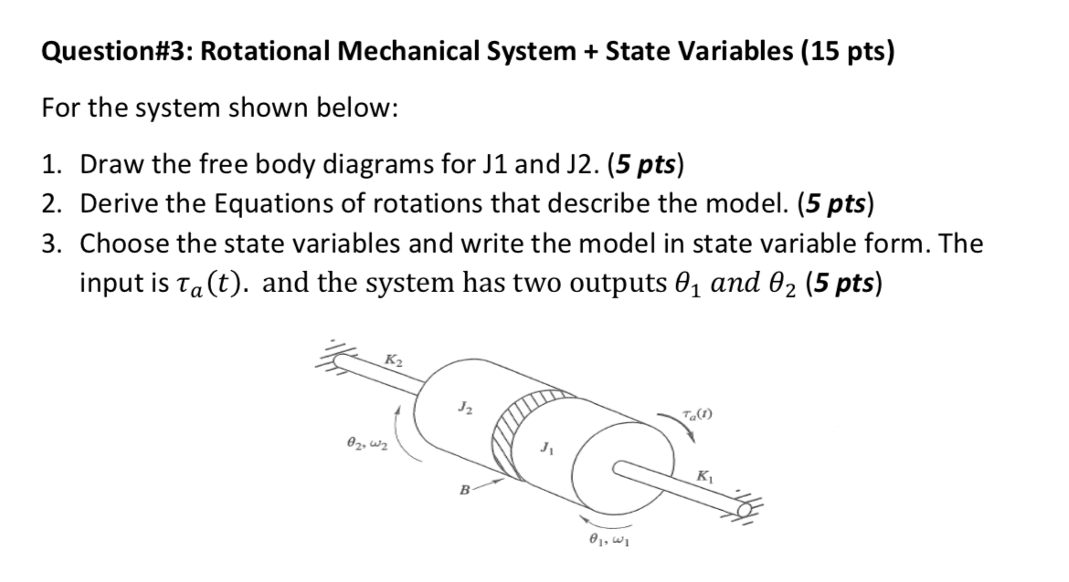 Solved Question#3: Rotational Mechanical System + State | Chegg.com