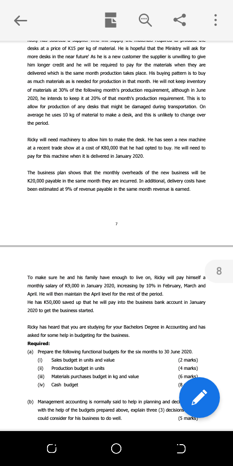 (一 www uppupp i wpur desks at a price of K15 per kg | Chegg.com