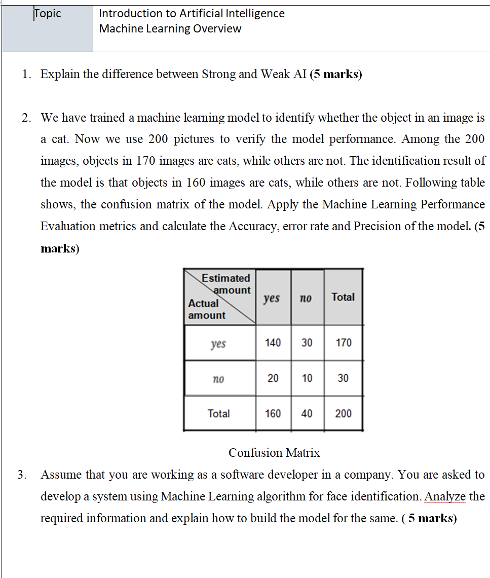 Solved Topic Introduction to Artificial Intelligence Machine | Chegg.com
