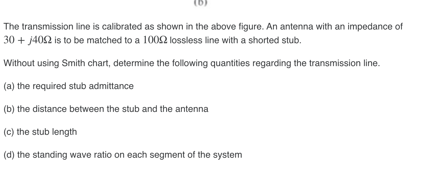 Solved Do not use Smith Chart and do not reuse other work. I | Chegg.com