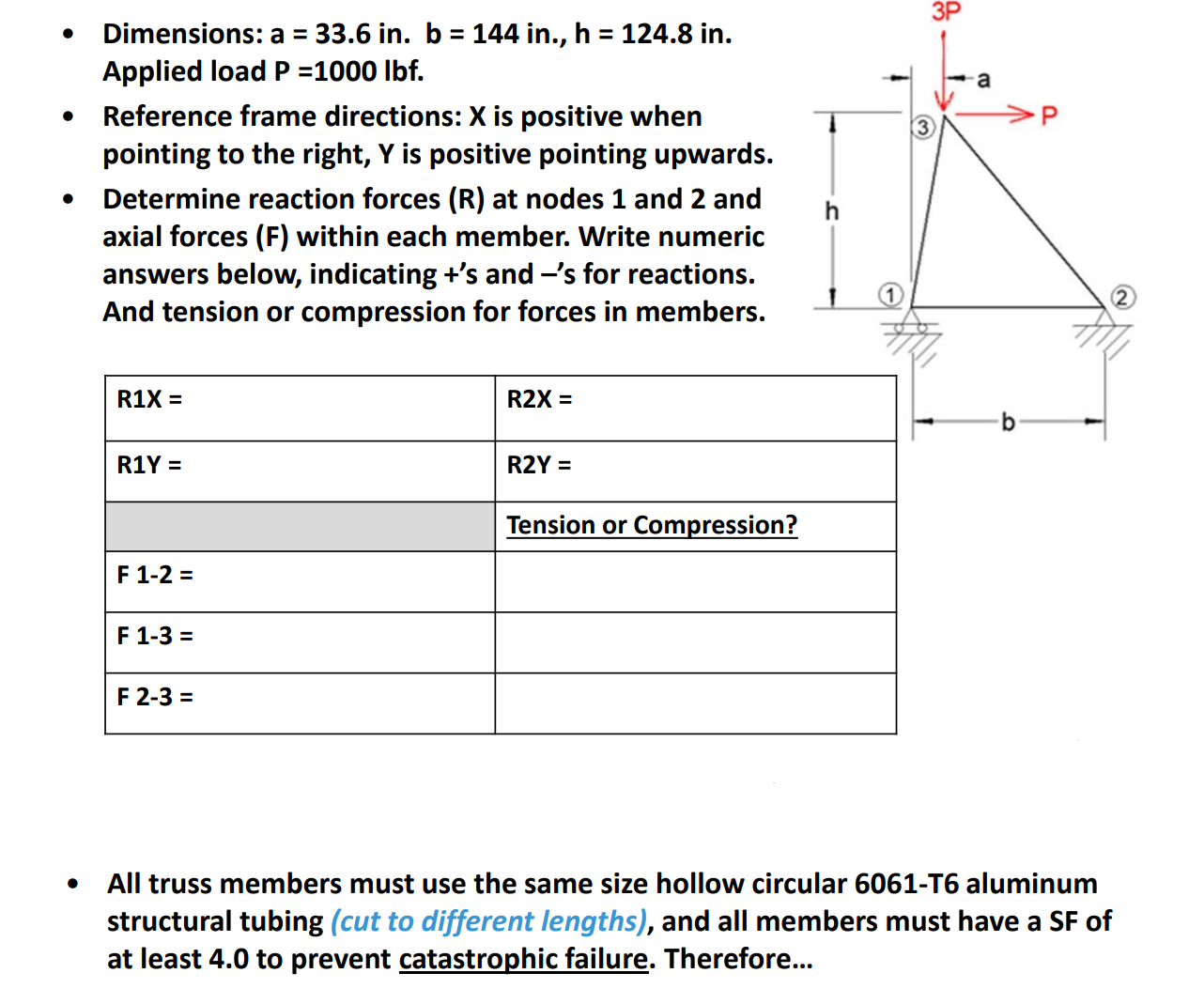 Solved Dimensions: a = 33.6 ﻿in. ﻿b = 144 ﻿in., ﻿h = 124.8 | Chegg.com