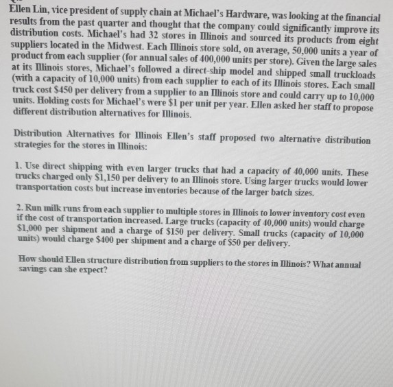 Solved Ellen Lin, vice president of supply chain at | Chegg.com