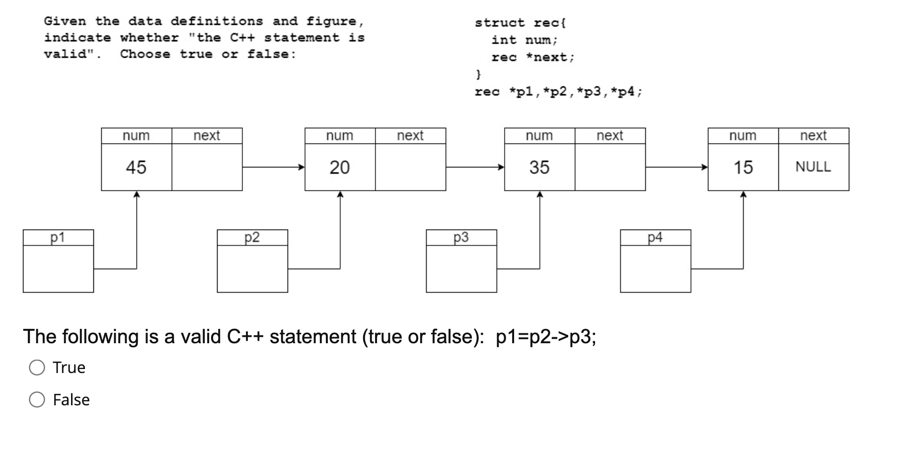 Solved Given the data definitions and figure, indicate | Chegg.com