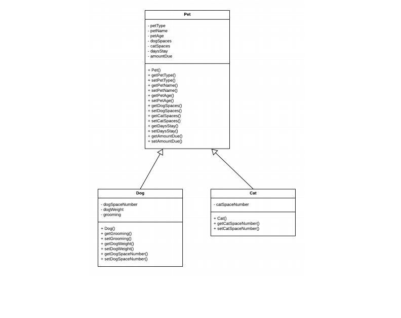 Directions Your supervisor has given you a | Chegg.com