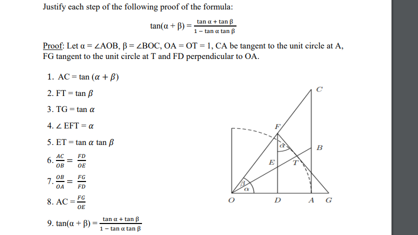Solved Justify each step of the following proof of the | Chegg.com