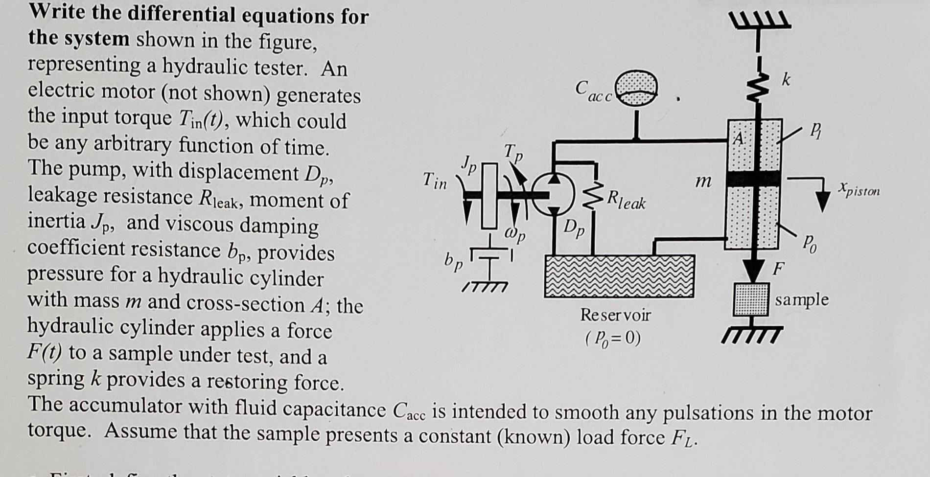 Write the differential equations for the system shown | Chegg.com