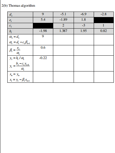 Solved 2b Thomas Algorithm 