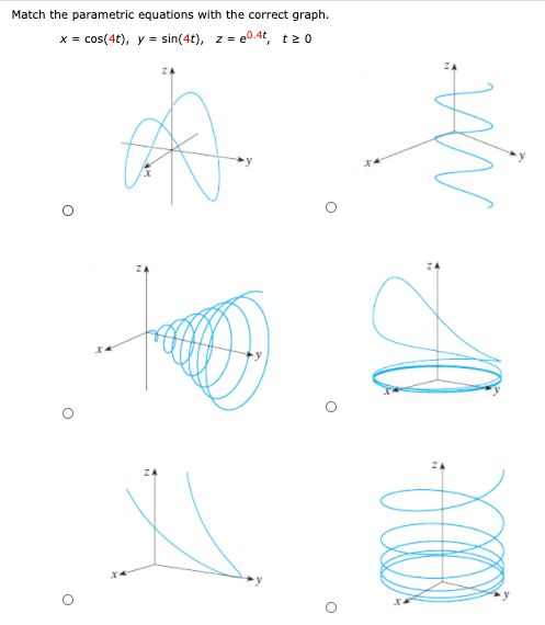 Solved Match the parametric equations with the correct | Chegg.com