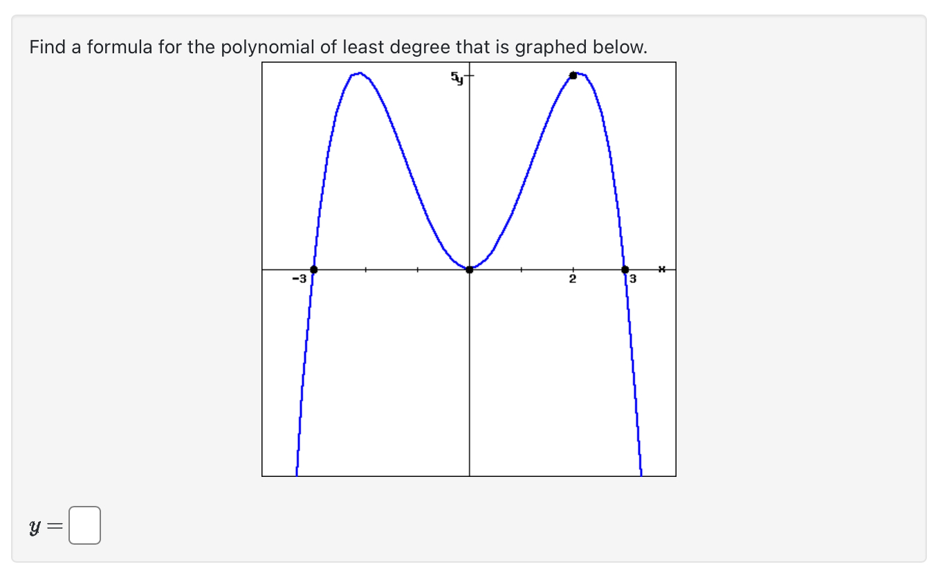 Solved Find a formula for the polynomial of least degree | Chegg.com