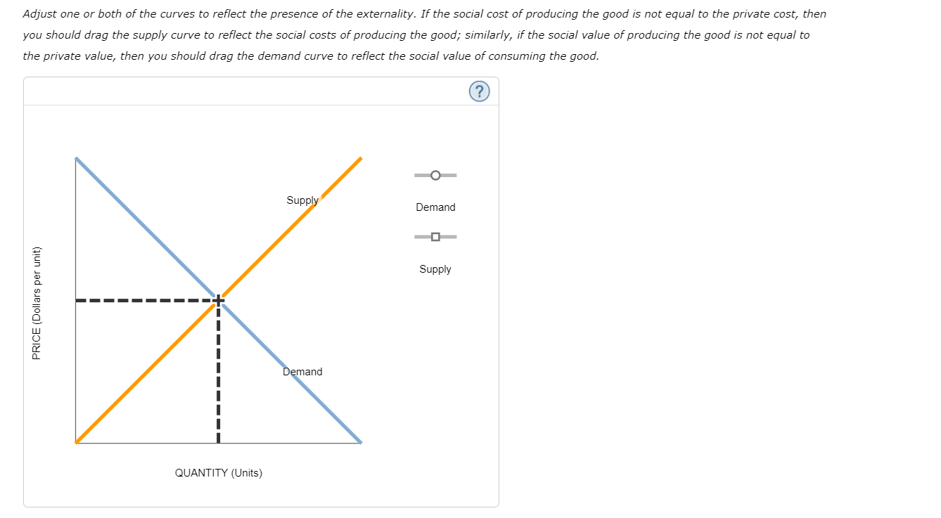 Solved Adjust one or both of the curves to reflect the | Chegg.com
