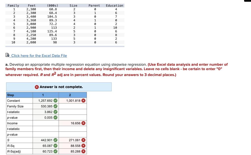 Solved Click here for the Excel Data File a. Develop an | Chegg.com