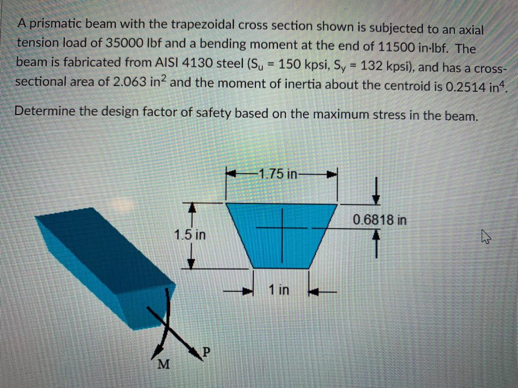 Solved A prismatic beam with the trapezoidal cross section | Chegg.com