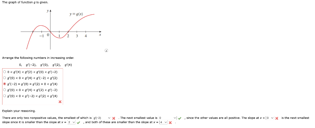 Solved The graph of function g is given. Arrange the | Chegg.com