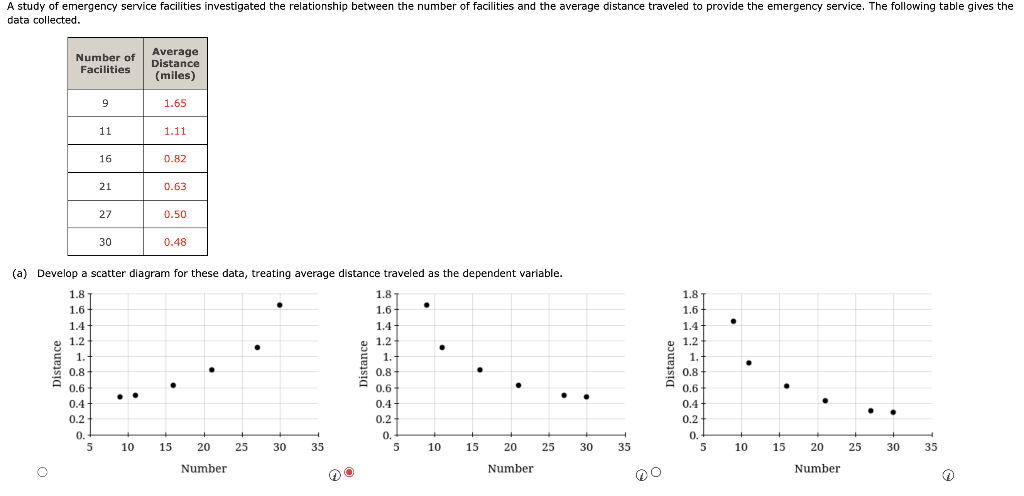Solved data collected. \begin{tabular}{|c|c|} \hline Number | Chegg.com