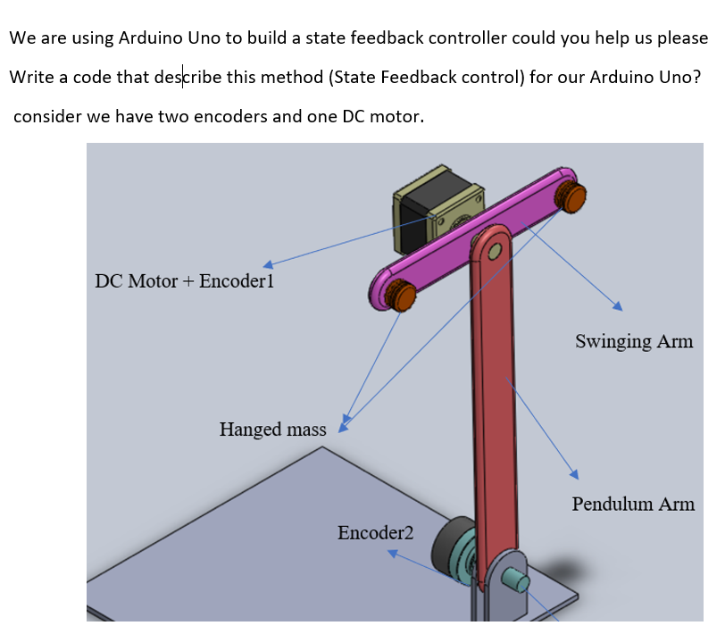 We are using Arduino Uno to build a state feedback | Chegg.com