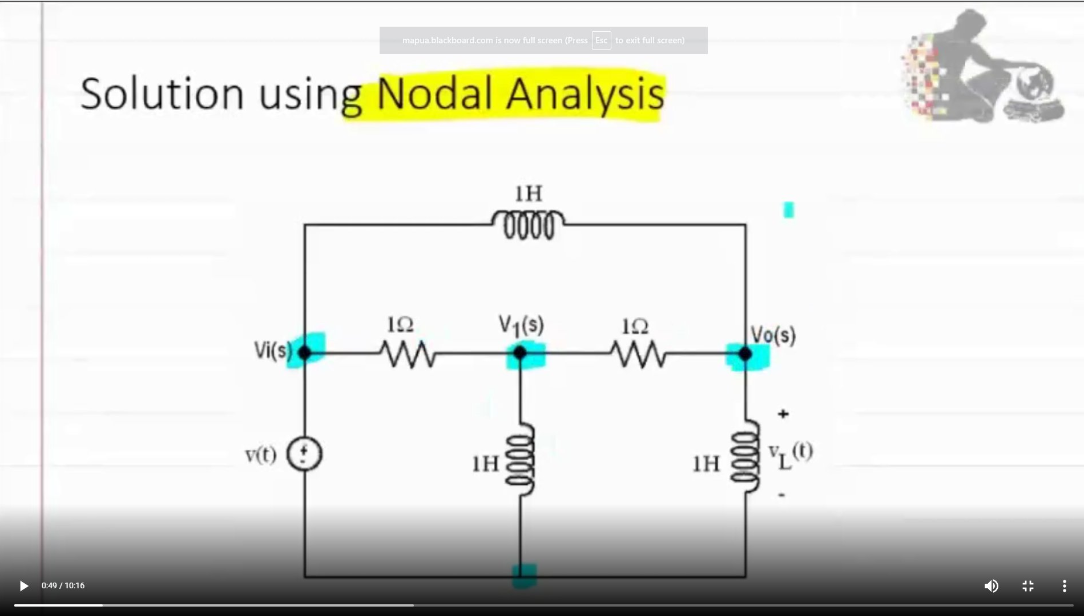 Solved Solution using Nodal Analysis | Chegg.com