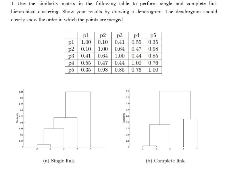 Solved Please answer in detail. I have attached answer for | Chegg.com