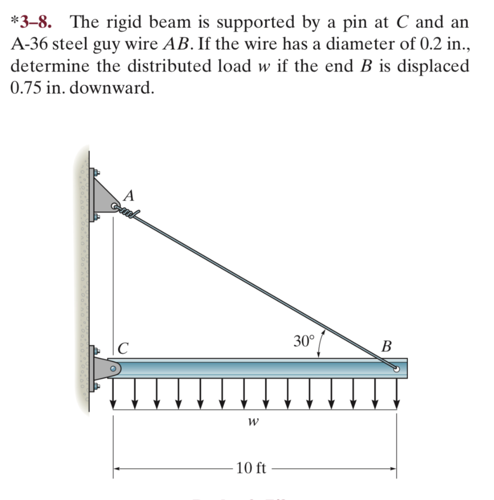 [Solved]: *3-8. The rigid beam is supported by a pin at C