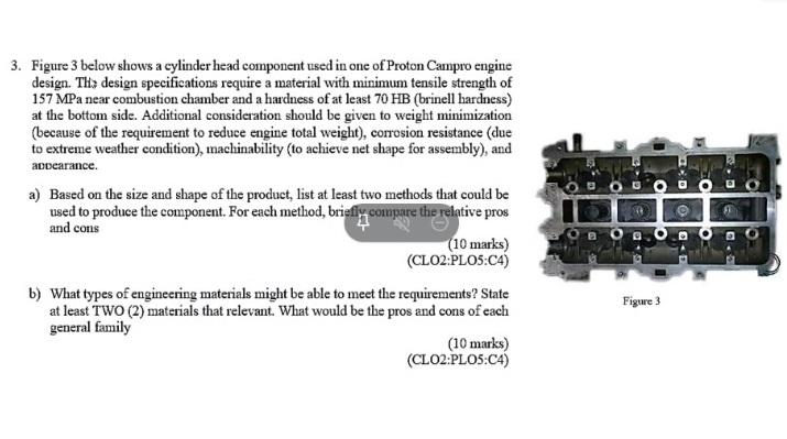 Solved 3. Figure 3 below shows a cylinder head component | Chegg.com
