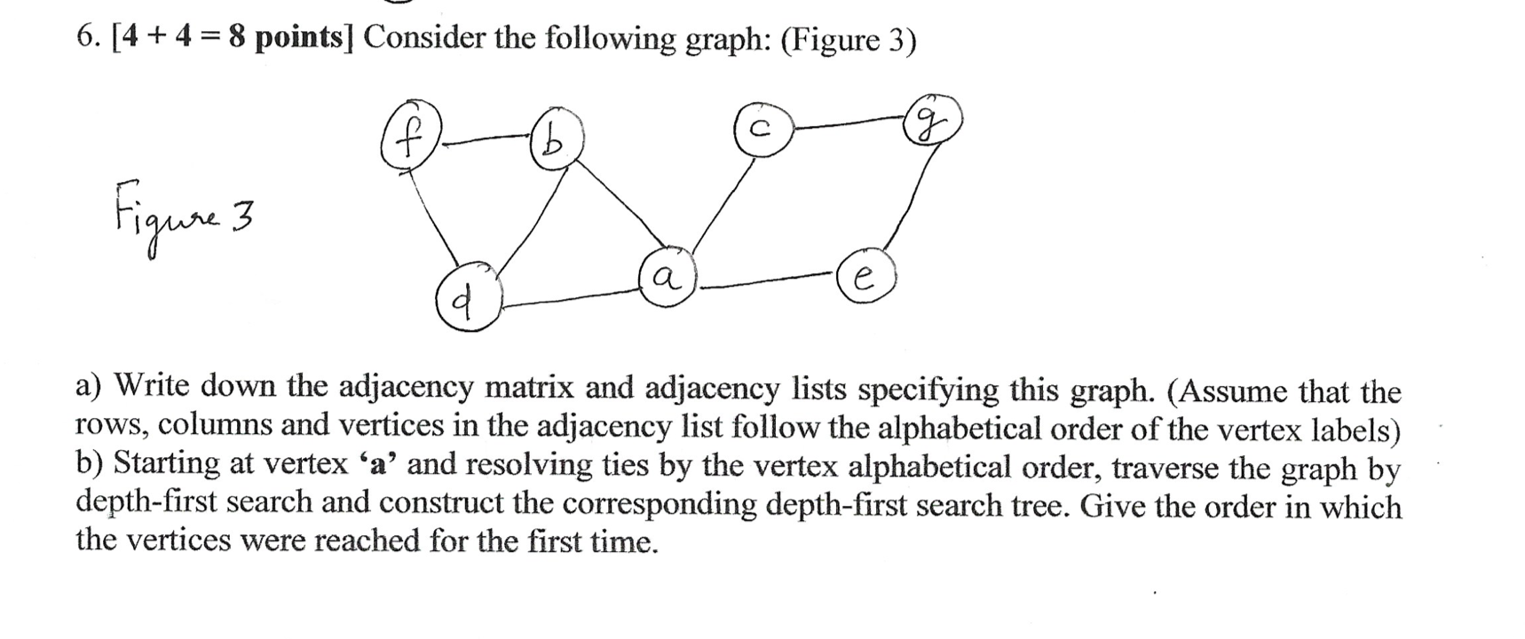 Solved 6. [4+4=8 points ] Consider the following graph: | Chegg.com