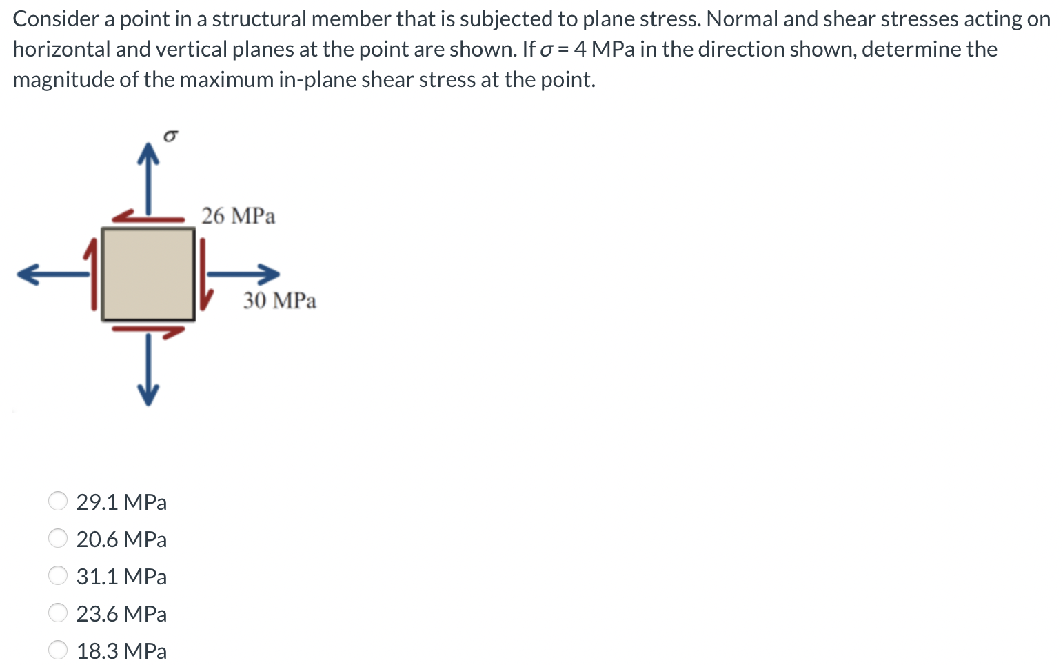 Solved Consider a point in a structural member that is | Chegg.com