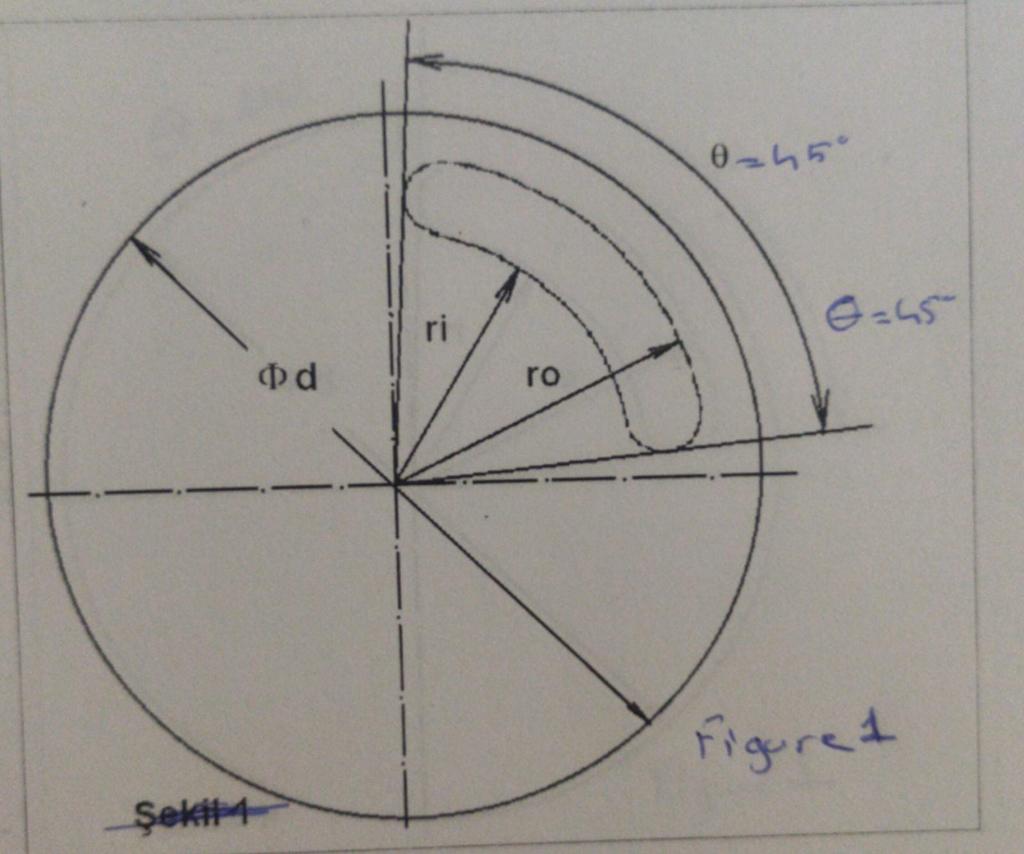 As seen in Figure 1, a d = 130 mm diameter disc plate | Chegg.com