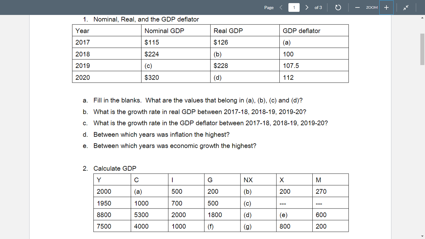 Solved 1. Nominal. Real. and the GDP deflator a. Fill in the | Chegg.com