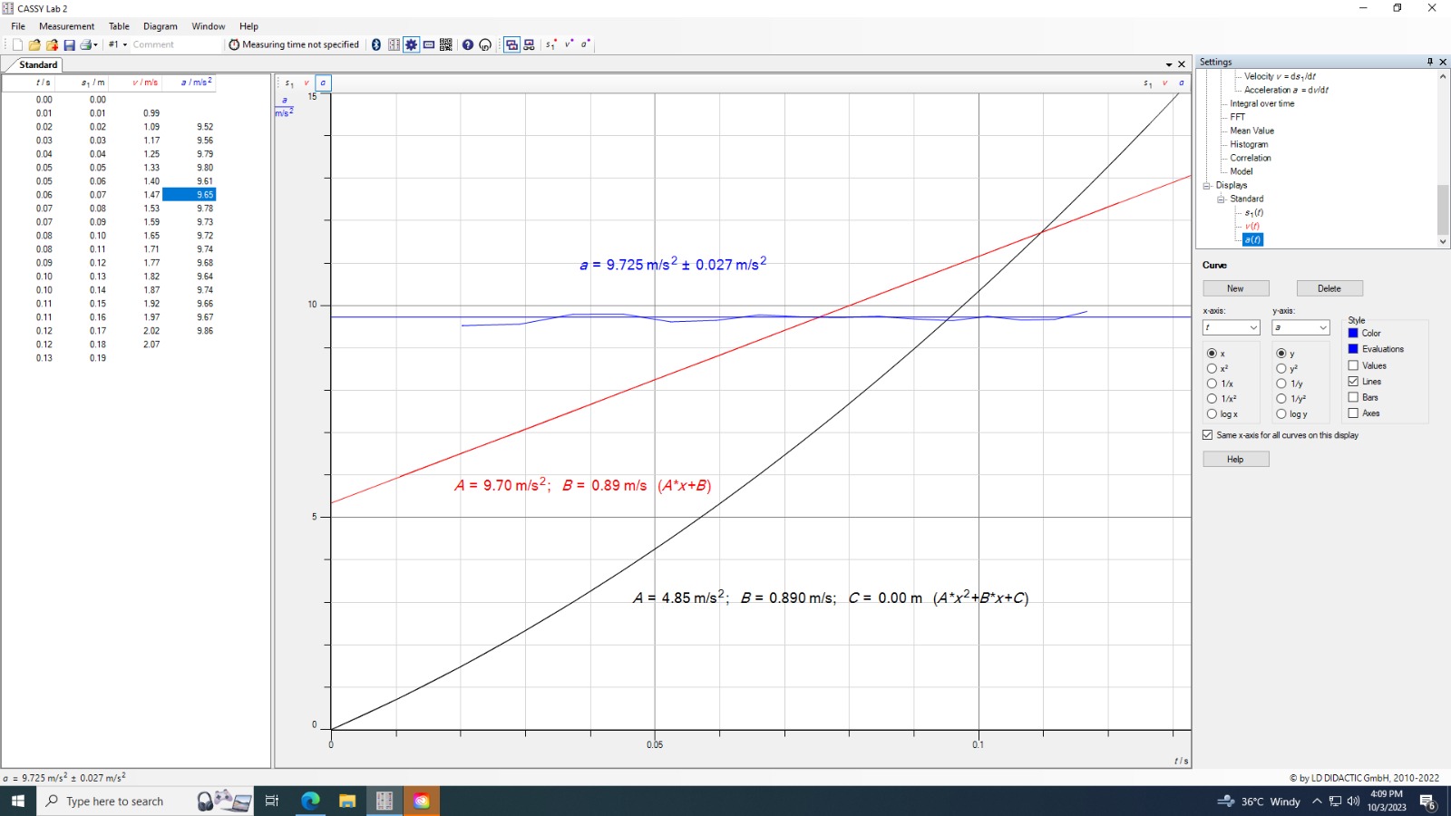 Solved 19] CASSY Lab 2 File Measurement Table Diagram Window | Chegg.com