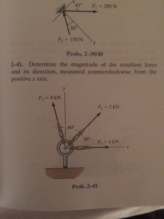 Solved 78 Chapter 2 Force Vectors 2 117 Determine The