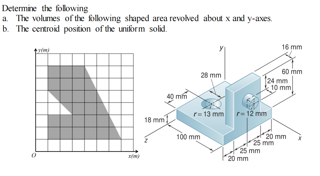 Solved Determine the following a. The volumes of the | Chegg.com