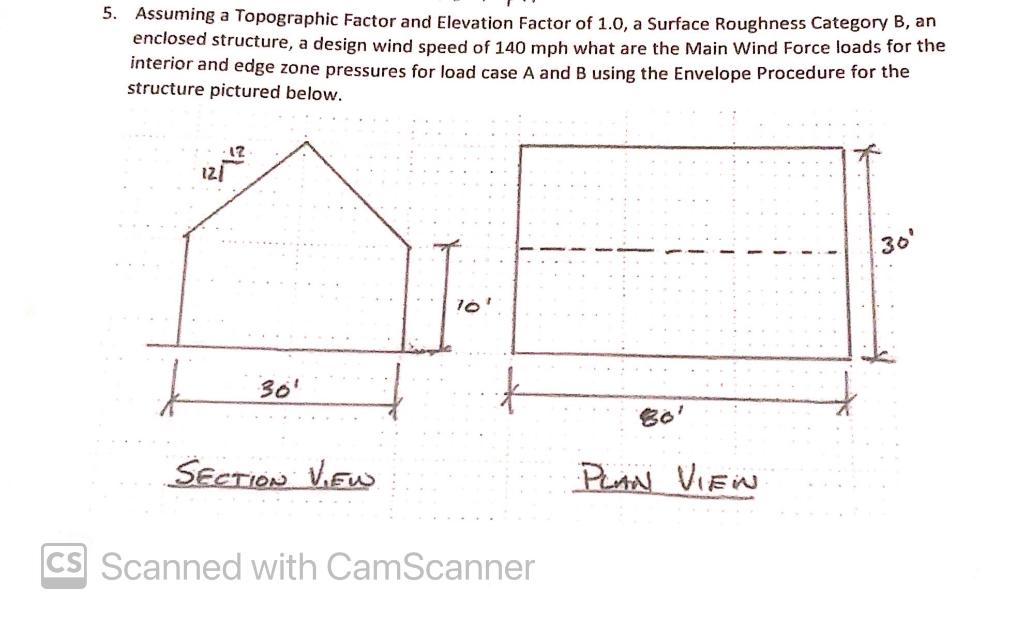 5. Assuming a Topographic Factor and Elevation Factor | Chegg.com