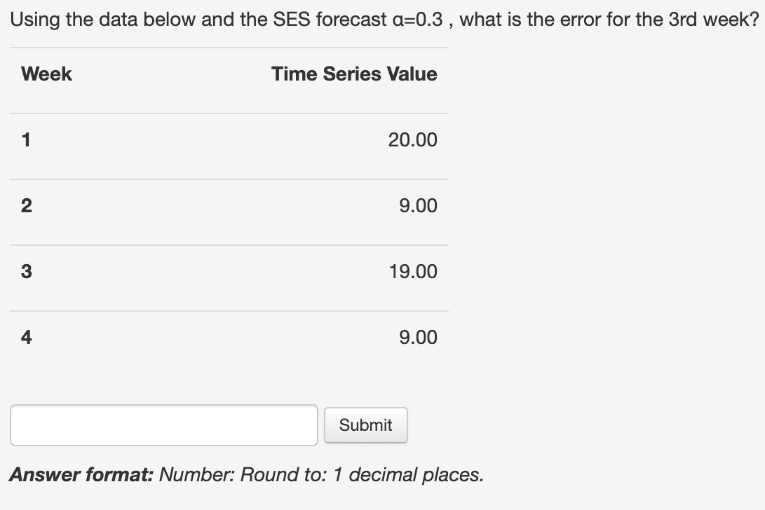 Solved Using the data below, what is the value of MAD? Week | Chegg.com