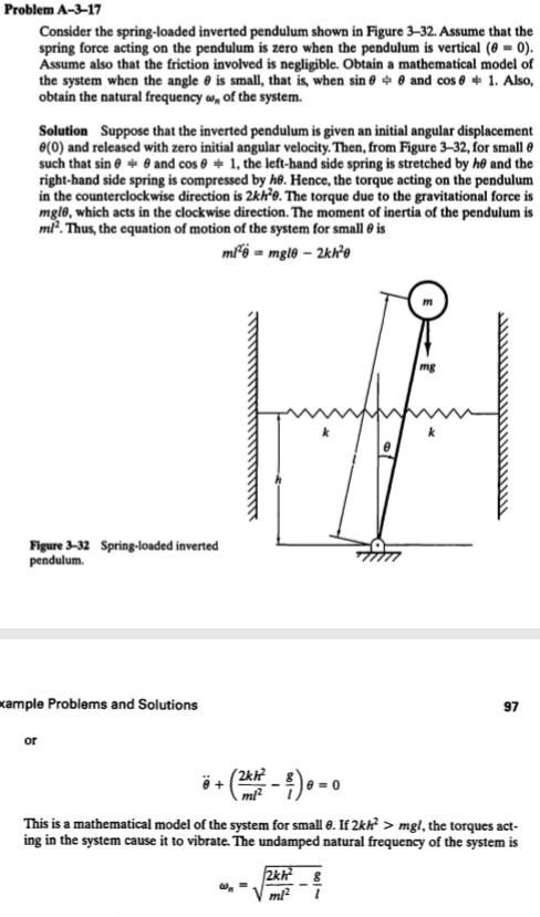 Solved Problem A-3-17 Consider the spring-loaded inverted | Chegg.com