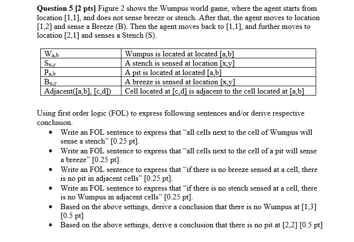 Solved Question 5 [2 pts] Figure 2 shows the Wumpus world | Chegg.com