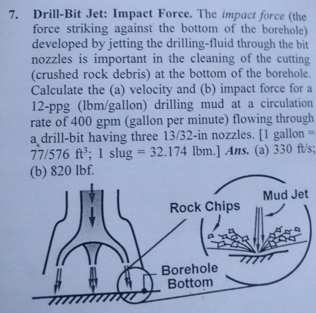Solved 7. Drill-Bit Jet: Impact Force. The impact force (the | Chegg.com