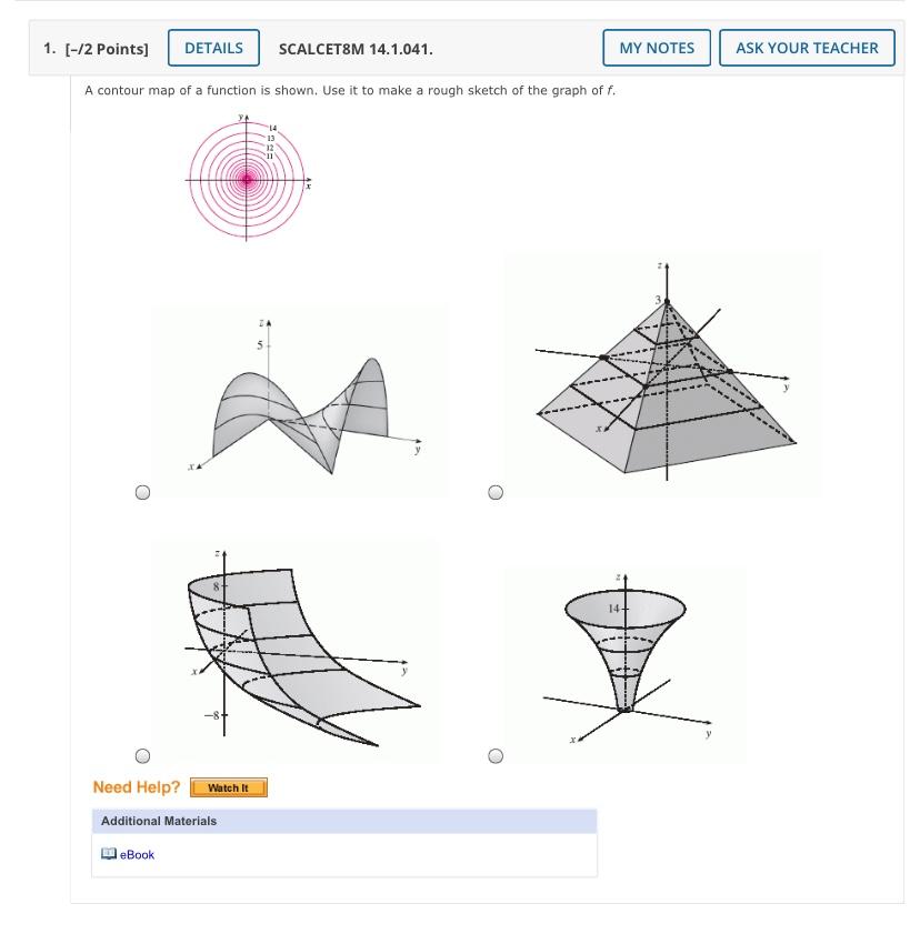 Solved 1. (-/2 Points) DETAILS SCALCET8M 14.1.041. MY NOTES | Chegg.com