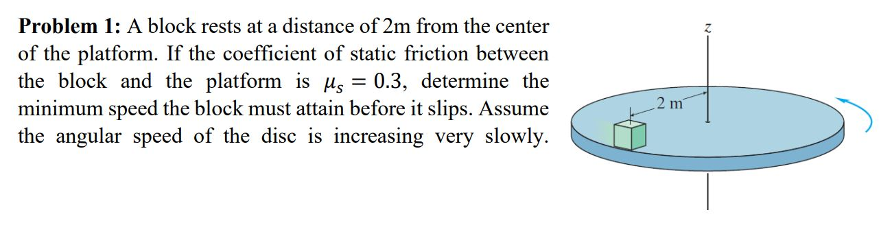 Solved Problem 1: A block rests at a distance of 2m from the | Chegg.com