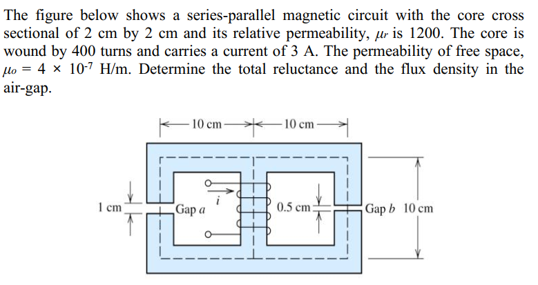 Solved The figure below shows a series-parallel magnetic | Chegg.com