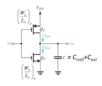 Solved Consider the digital inverter driving a capacitive | Chegg.com